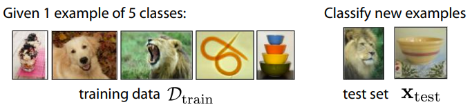 课程笔记: stanford cs330 deep muti-task learning and meta-learning -- metalearning_bbox_cs330 斯坦福-CSDN博客