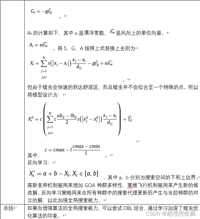 An improved grasshopper optimization algorithm with application to ...