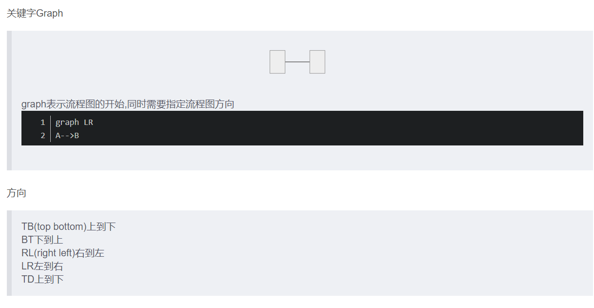Typora入门_typora转义字符-CSDN博客