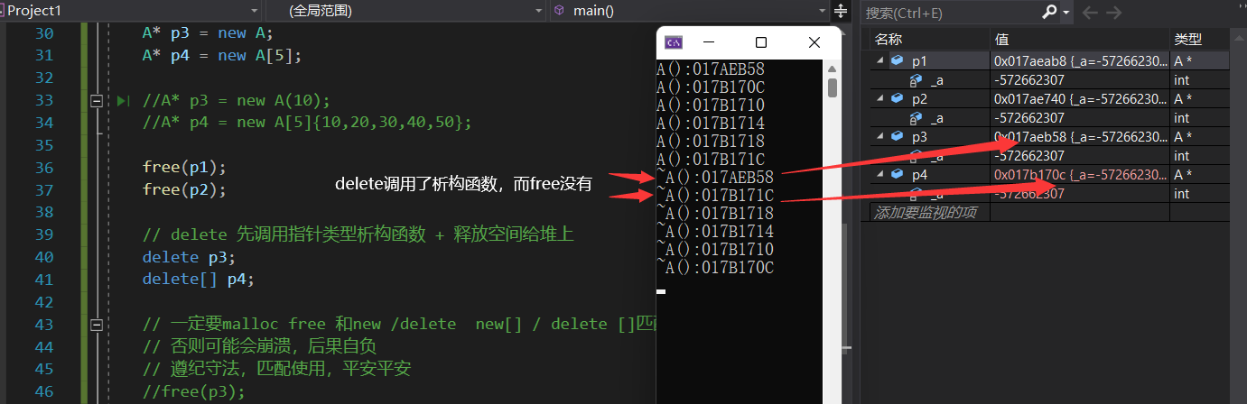 Mallocfree和newdelete的区别malloc Free New Delete区别 Csdn博客 