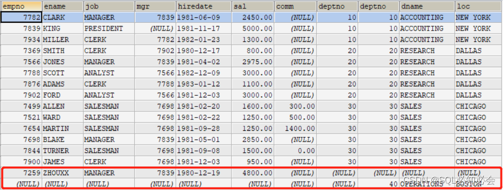 Mysql 的 Full Join Csdn博客