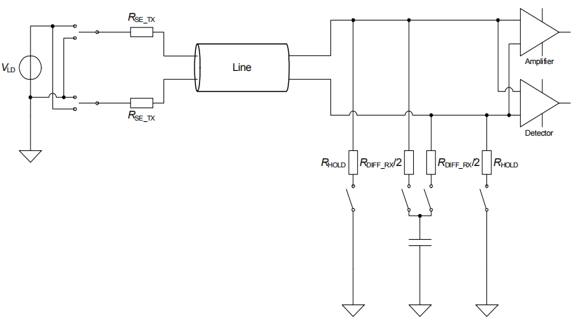 ufs2.2 协议扫盲(八)_ufs pdf-CSDN博客