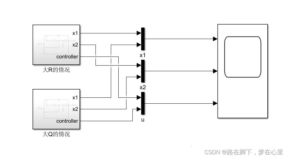 LQR控制算法的浅析-CSDN博客