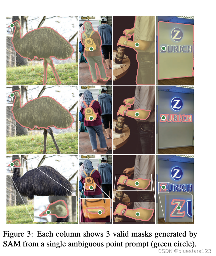 Segment Anything Model Sam：论文解读（导读）sam论文 Csdn博客 0241
