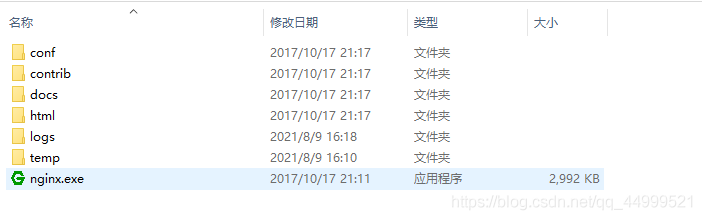 windows下操作Nginx基本命令_win nginx -c-CSDN博客