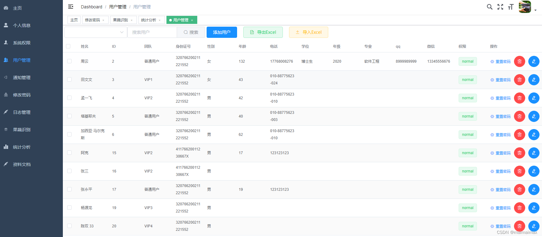 Vue Springboot 果蔬识别系统 带图像识别、 Echarts、数据可视化可以加h5移动端一起使用拍照识别物品 Vue