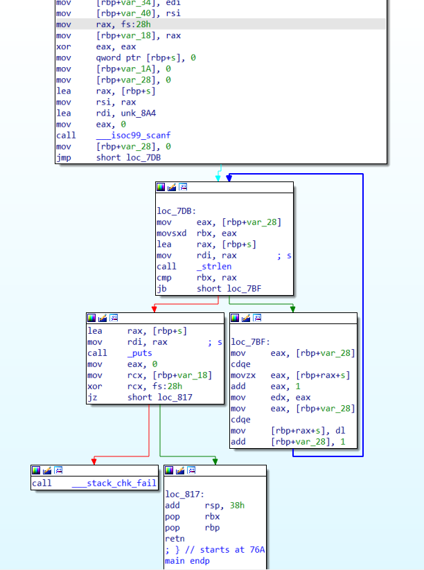 movfuscator混淆-CSDN博客