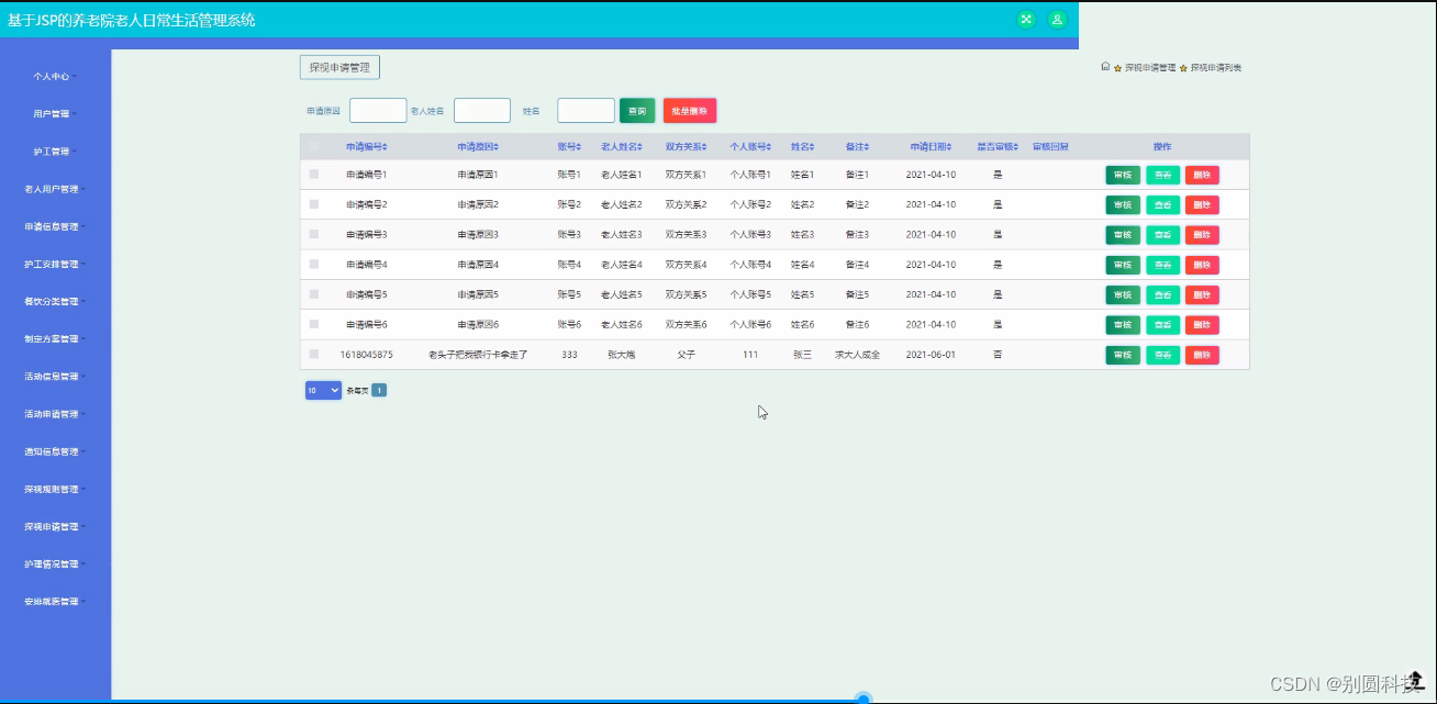 【附源码】计算机毕业设计java养老院老人日常生活管理系统javaspringboot养老院 Csdn博客