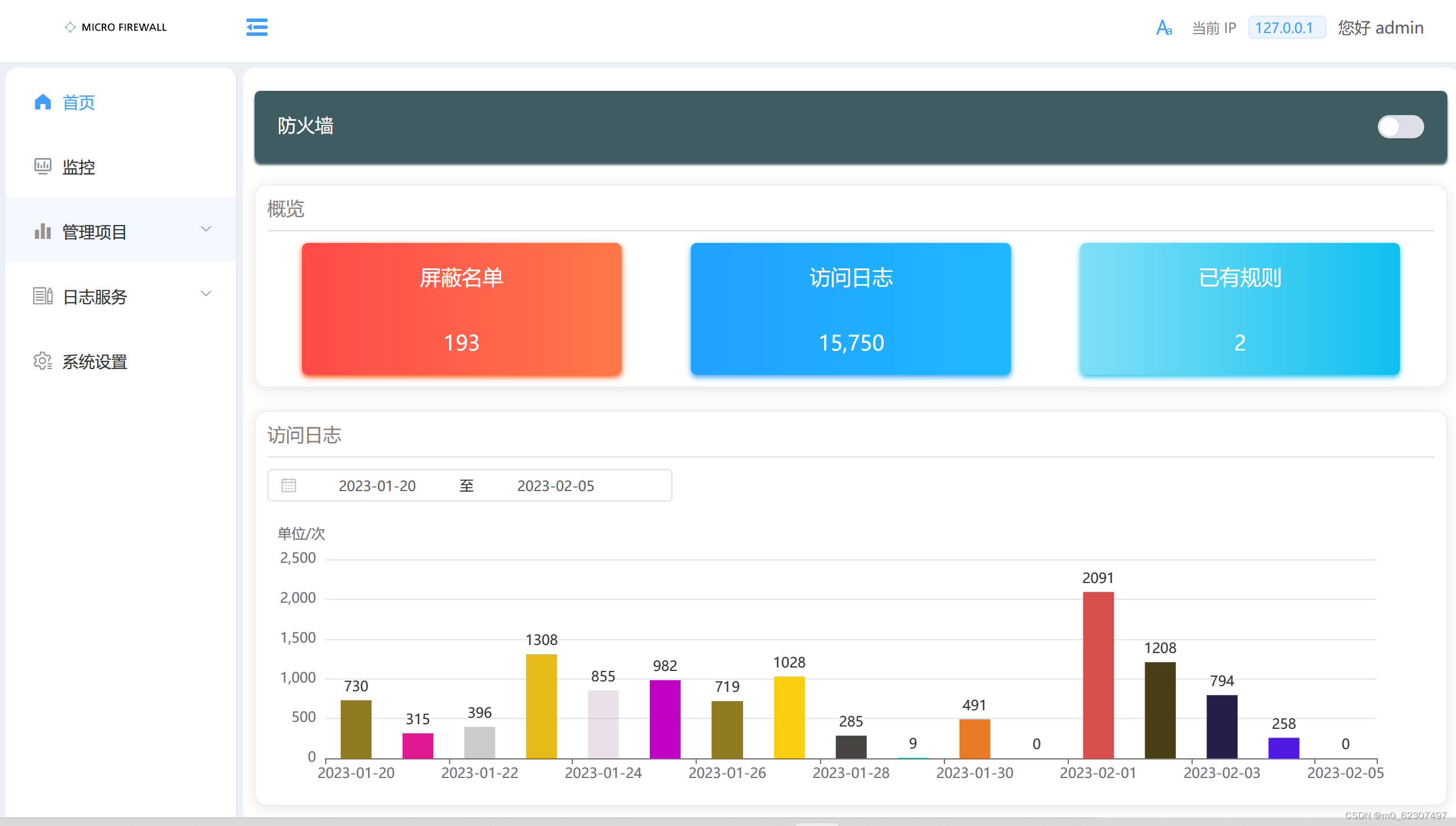 github 开源小型防火墙 firewalld 界面化 vue eggjs_nodejs 防火墙_soonxfSun的博客-CSDN博客