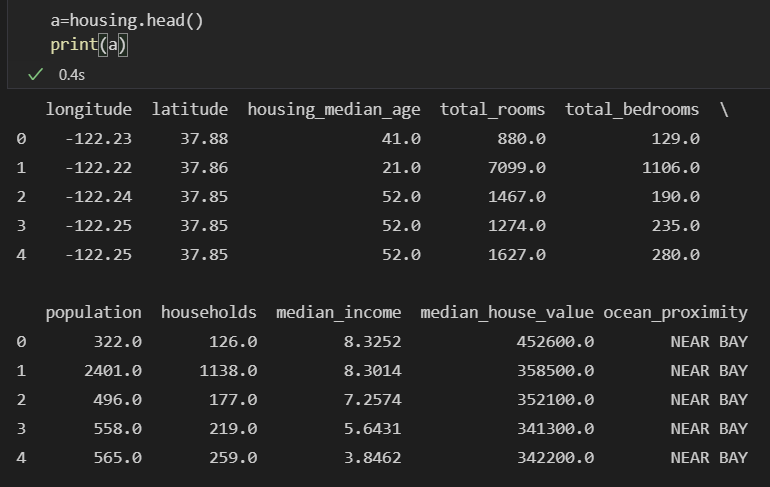 Python3 Dataframe中的loc和ilocpy3 Loc Csdn博客 