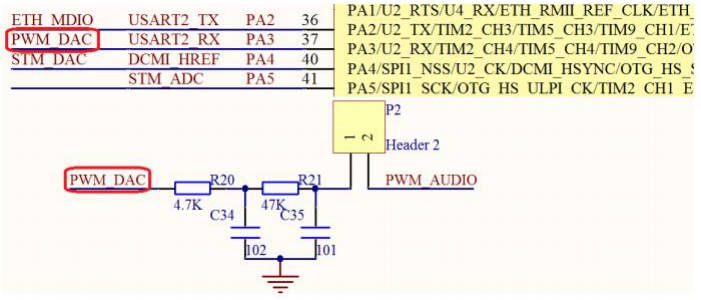 37.PWM-DAC工作原理与实验_pwmdac原理-CSDN博客