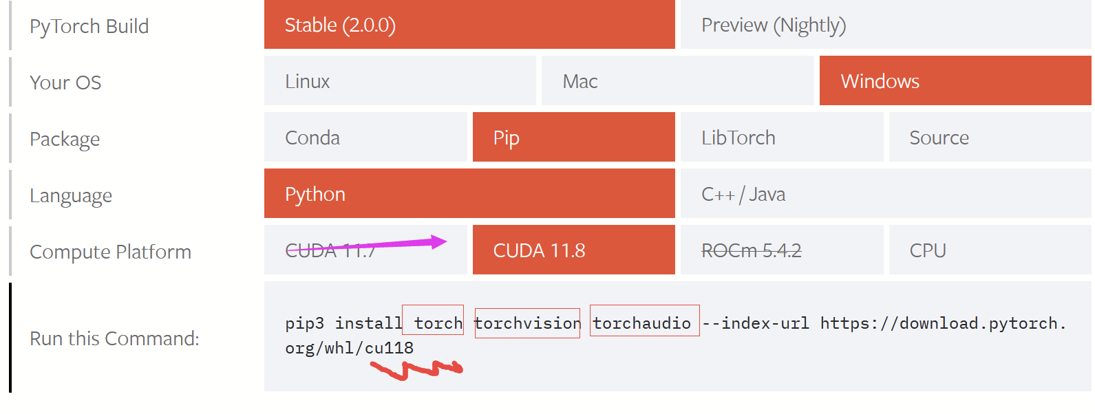 Torch与torchvision版本对应torch1121对应的torchvision Csdn博客