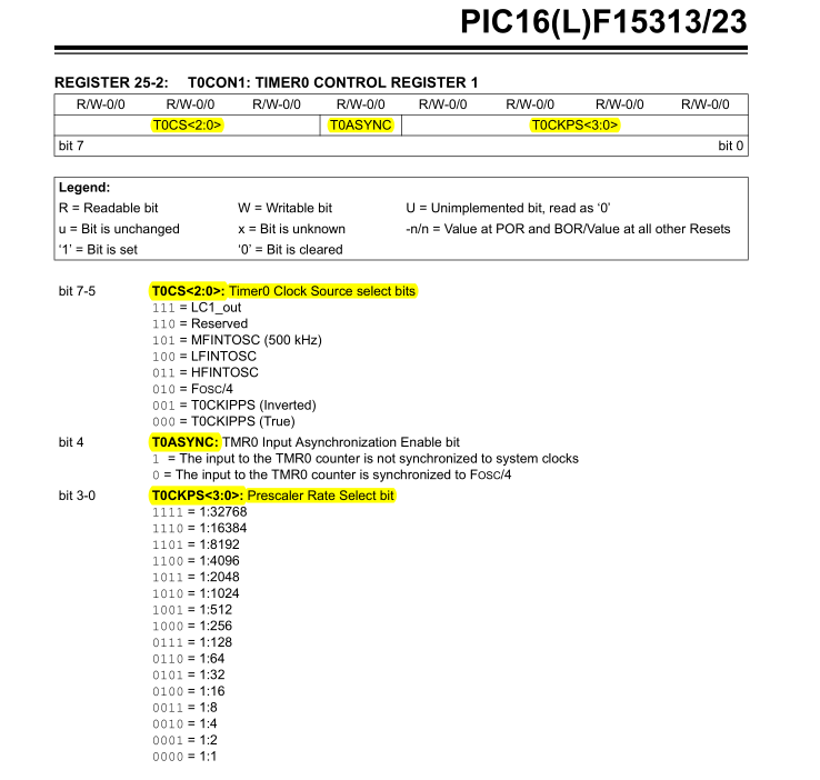 PIC16F15323单片机 （中断与定时器Timer0）_rstosc-CSDN博客