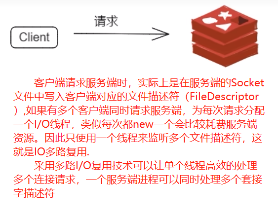 （高阶）redis 7 第10讲 单线程 与 多线程 入门篇redis7 开启 多线程 配置 Csdn博客 
