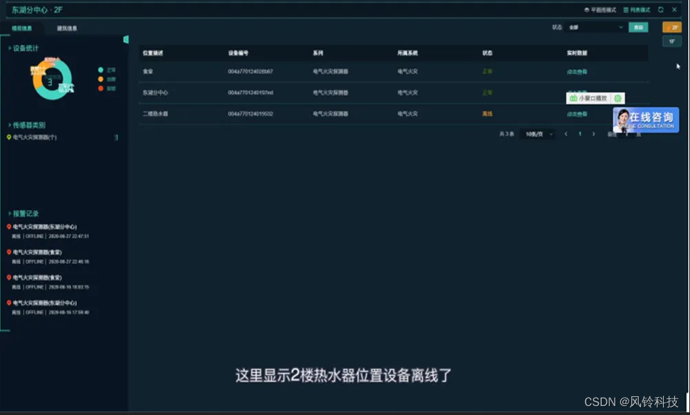 Java物联网智慧消防云平台前后端分离微服务框架源码带文档物联网智慧消防云平台系统前后端分离微服务框架源码带文档 Csdn博客