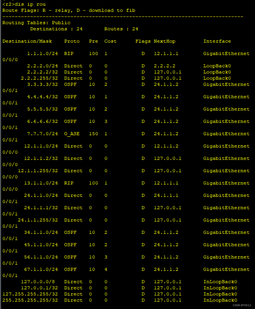 HCIP ---- 双向重发布实验-CSDN博客