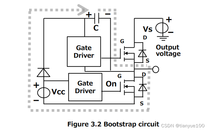 Matching MOSFET Drivers to MOSFETs / Assesmenting the capacity of ...
