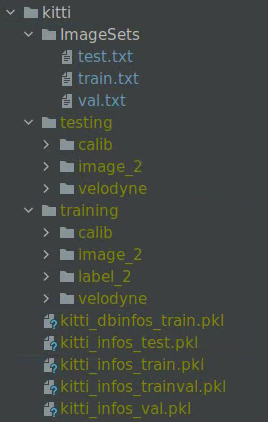自有数据集自动整理成kitti目录格式 python脚本 非常好用_怎么把其他数据集转换成kitti格式数据集-CSDN博客