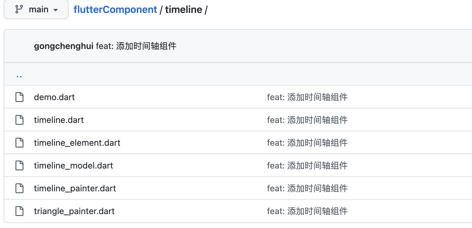 Flutter 自定义实现时间轴、侧边进度条flutter 自定义进度条 Csdn博客