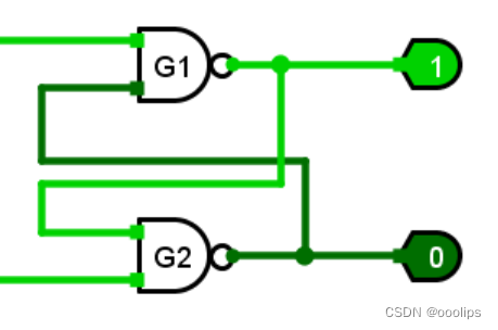 使用与非门搭建基本RS、D触发器_d触发器实现rs触发器-CSDN博客