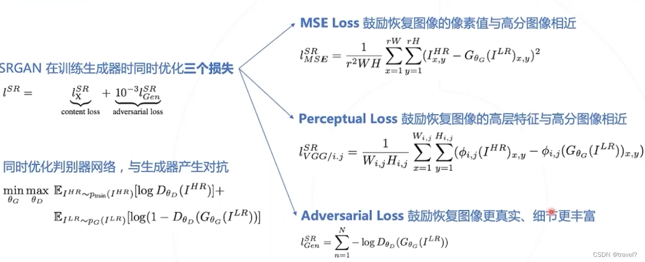 底层视觉与MMEditing-CSDN博客