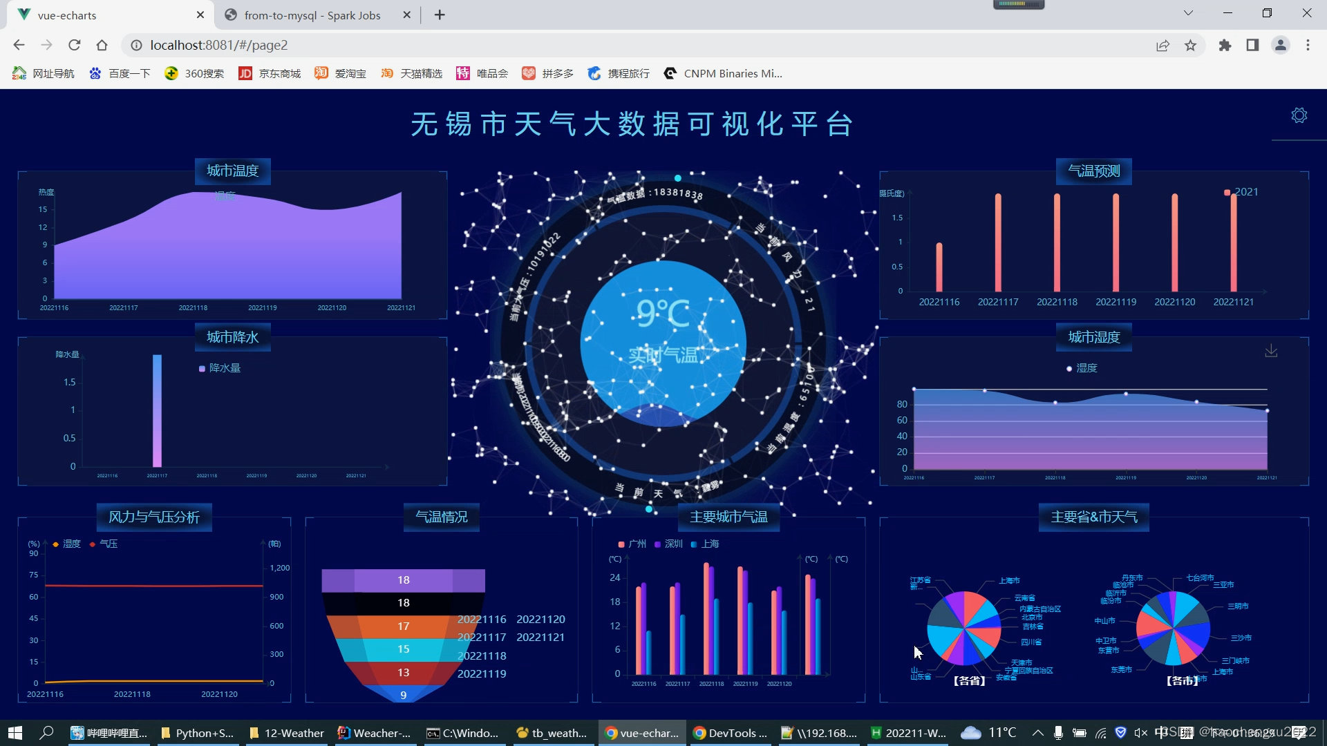 程序思路分析分享 计算机毕业设计答辩通过pythonspark机器学习天气预测系统 天气可视化 天气爬虫 天气大数据 天气数据分析 气象数据分析 大数据毕业设计 大数据毕设基于spark对