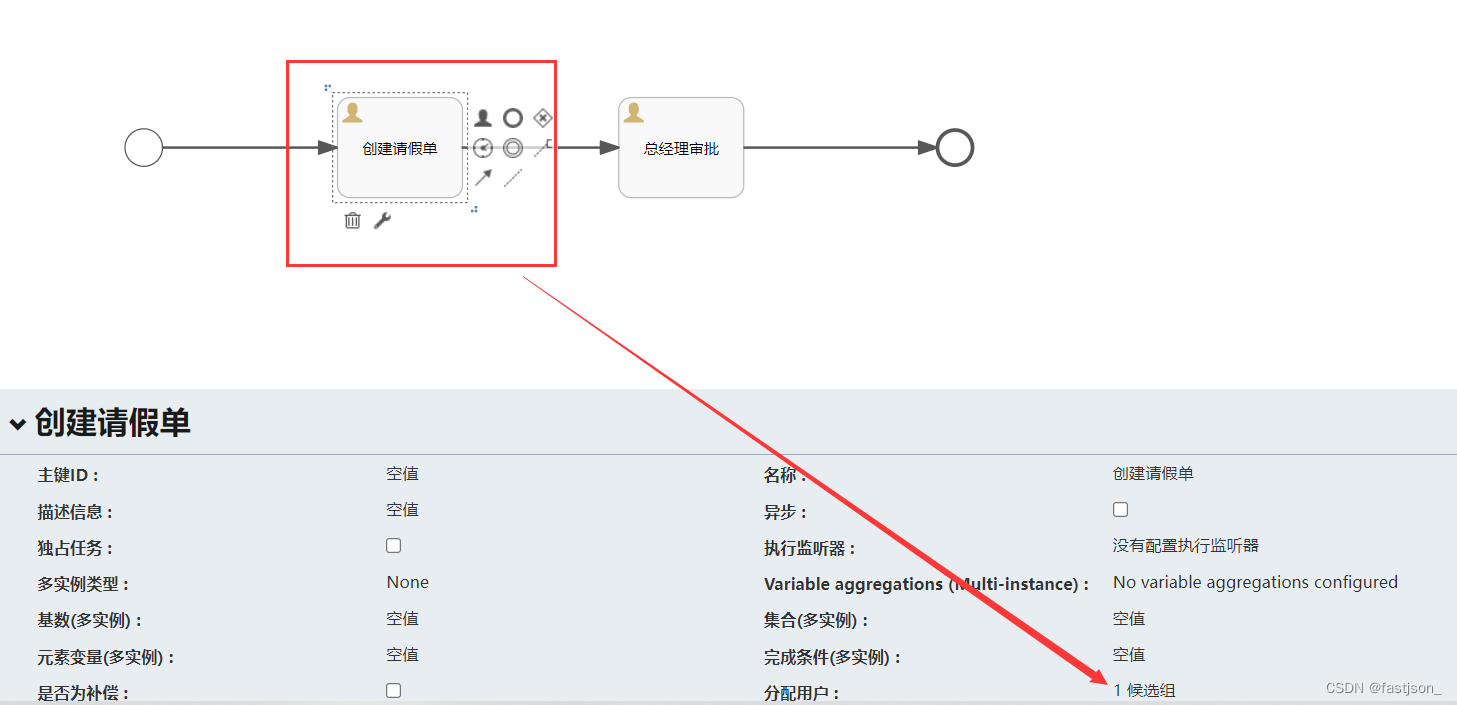 Flowable 高级篇_flowable taskquery-CSDN博客