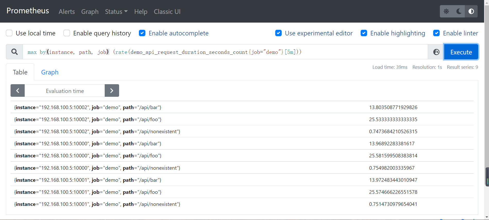 PromQL 分组与聚合函数 基于标签、时间聚合_prometheus group by-CSDN博客