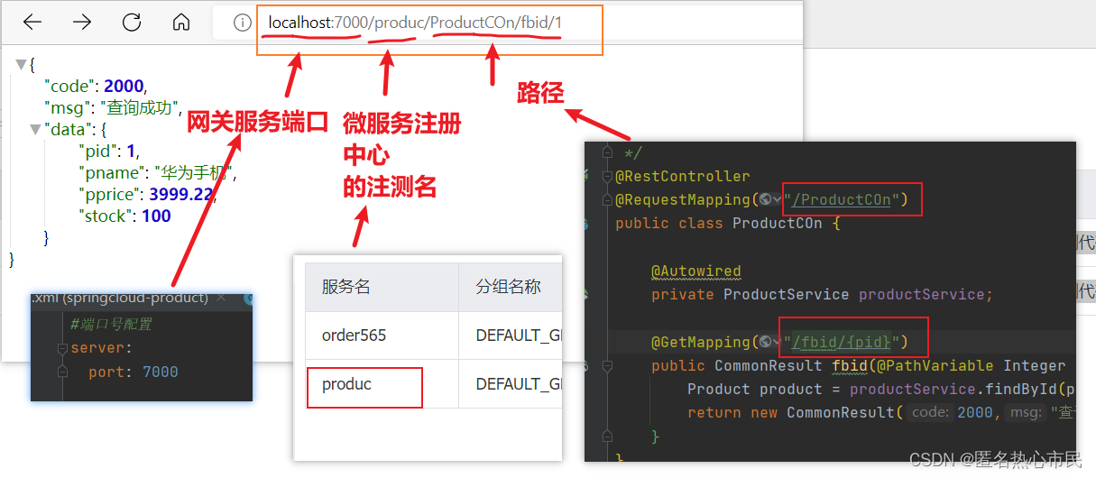 nacos集群搭建_nacos netty_匿名热心市民的博客-CSDN博客