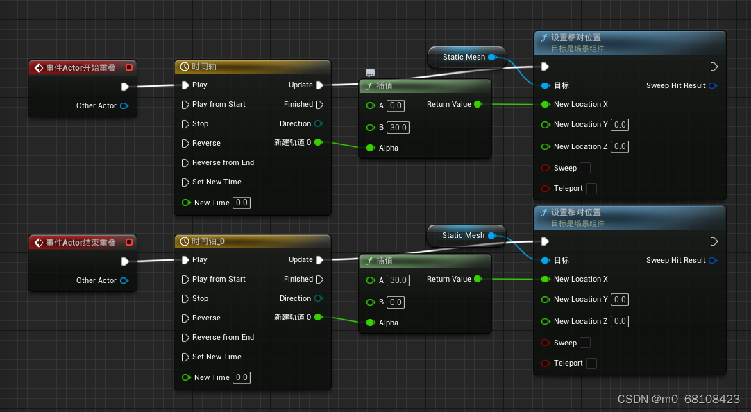 UE5 蓝图 -- 重叠actor位移_ue actor 部分重叠造成鼠标移入事件失效-CSDN博客