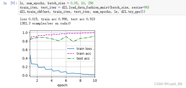 cannot import name ‘nn‘ from ‘torch‘ (unknown location)_cannot import name 'nn' from 'torch ...