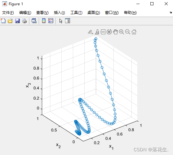 学习MATLAB线性系统与线性方程_matlab用克拉默法则解线性方程组如何在命令行运行-CSDN博客