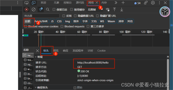 [week05作业]springboot Helloworld入门andpostman简单使用 Postman Deletemapping Csdn博客