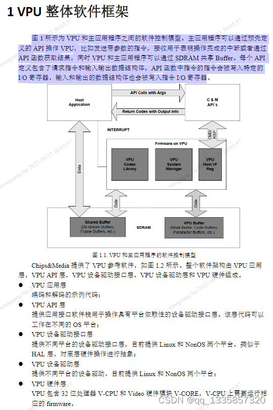 VPU整体软件框架_vpu架构-CSDN博客