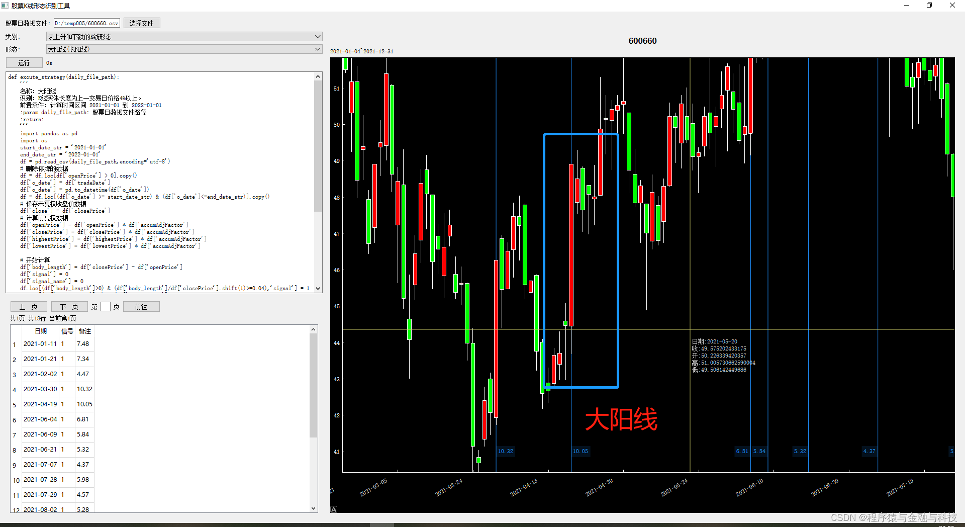 PyQt5_股票K线形态查看工具-CSDN博客