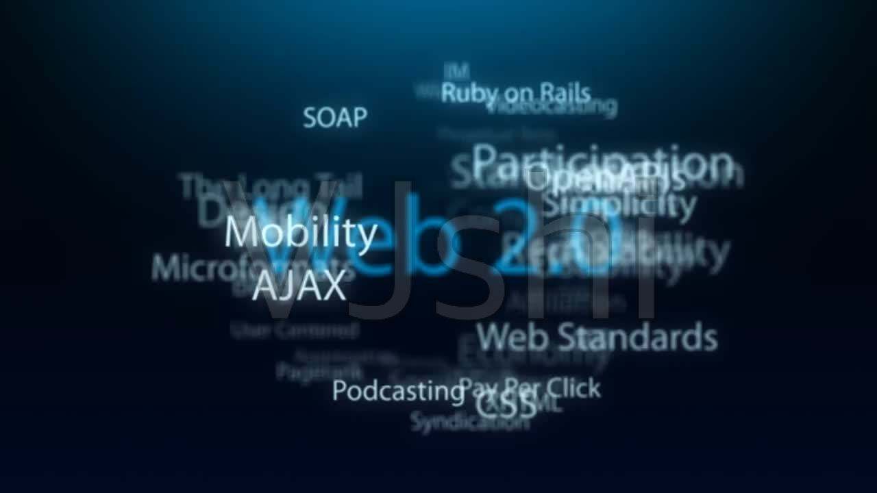 Web1.0时期进入Web3.0时代，即将跨入Web4.0时代_web1.0 2.0 3.0 4.0-CSDN博客