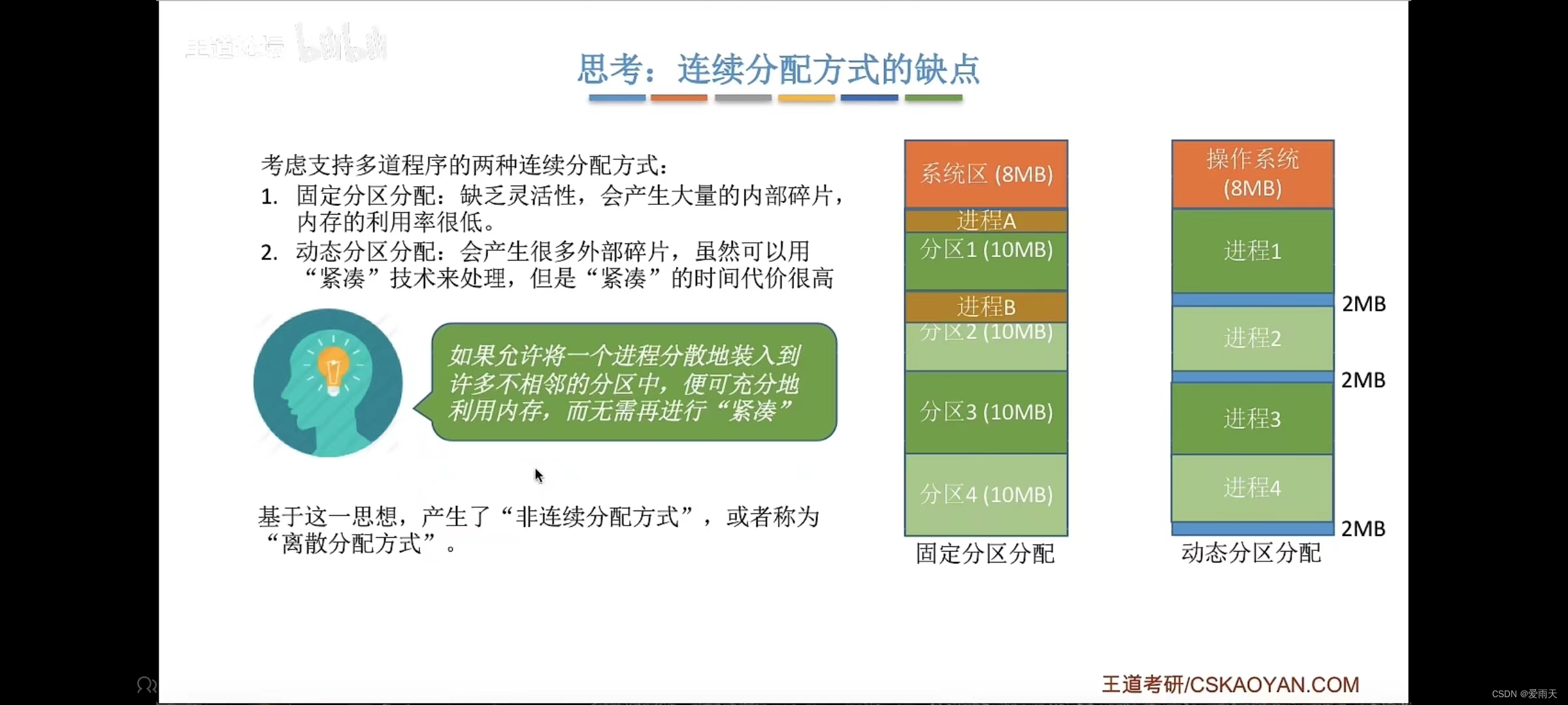 基本分页存储管理爱雨天的博客 Csdn博客