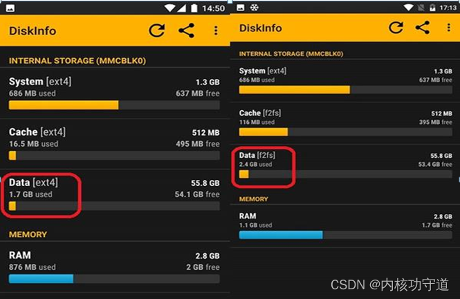横向对比EXT4，带你感受真实的Linux文件系统F2FS_androidf2fs tools-CSDN博客