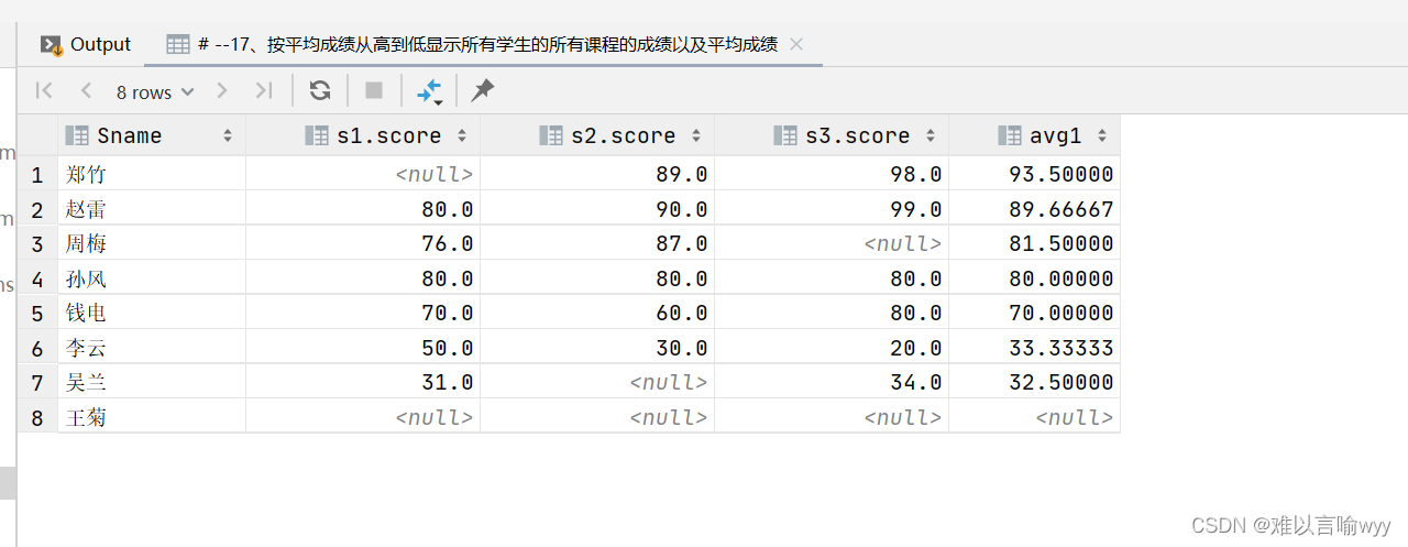 Mysql经典30题考试mysql考试 Csdn博客