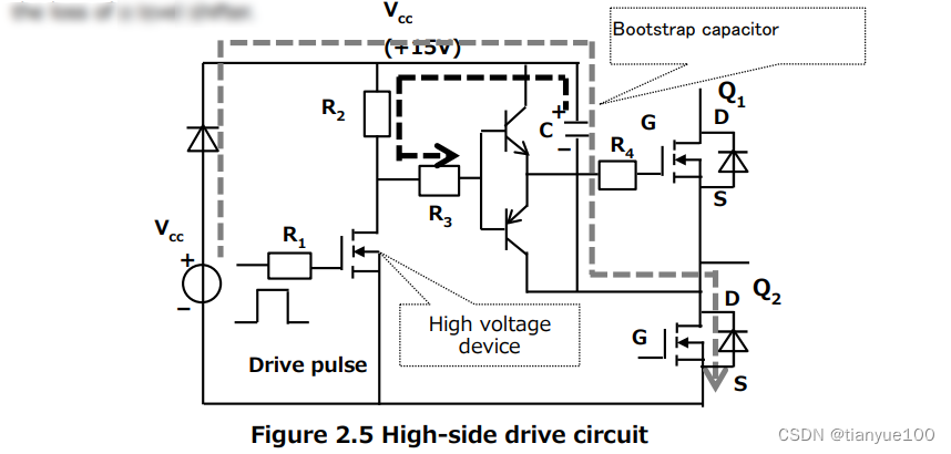 Matching MOSFET Drivers to MOSFETs / Assesmenting the capacity of ...
