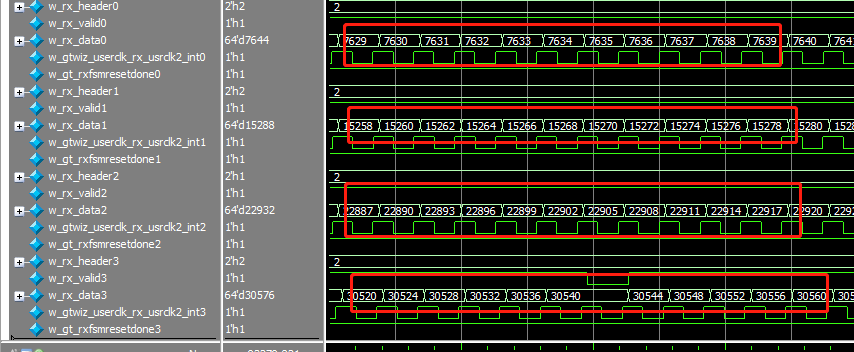 Serdes系列总结——Xilinx serdes IP使用（二）——10G serdes_十年老鸟的博客-CSDN博客_serdes vivado