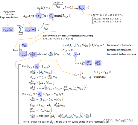 初步了解5G PRACH信号以及的生成方法-CSDN博客