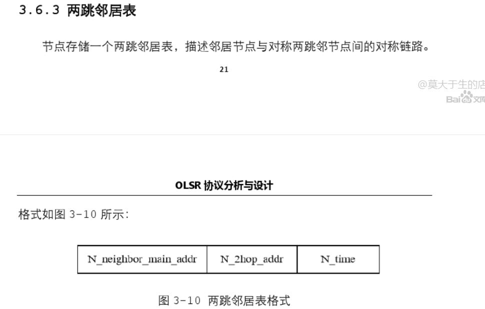 OLSR协议详解（1）-CSDN博客