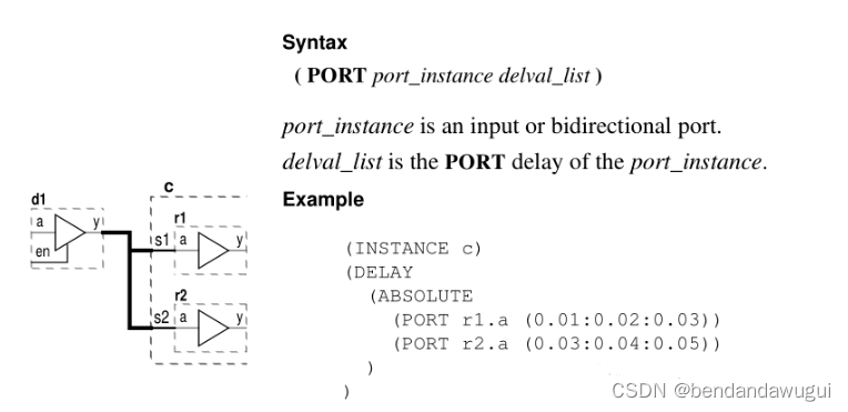 一文讲透芯片后仿中的SDF_sdf语法-CSDN博客
