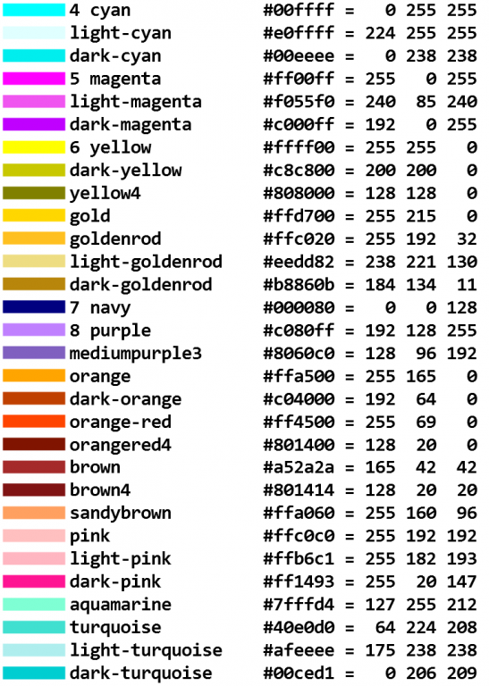 Gnuplot 绘图_gnuplot特殊字符-CSDN博客