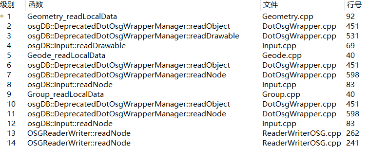 osg学习（五十八）cow.osg解析过程_hankern的博客-CSDN博客