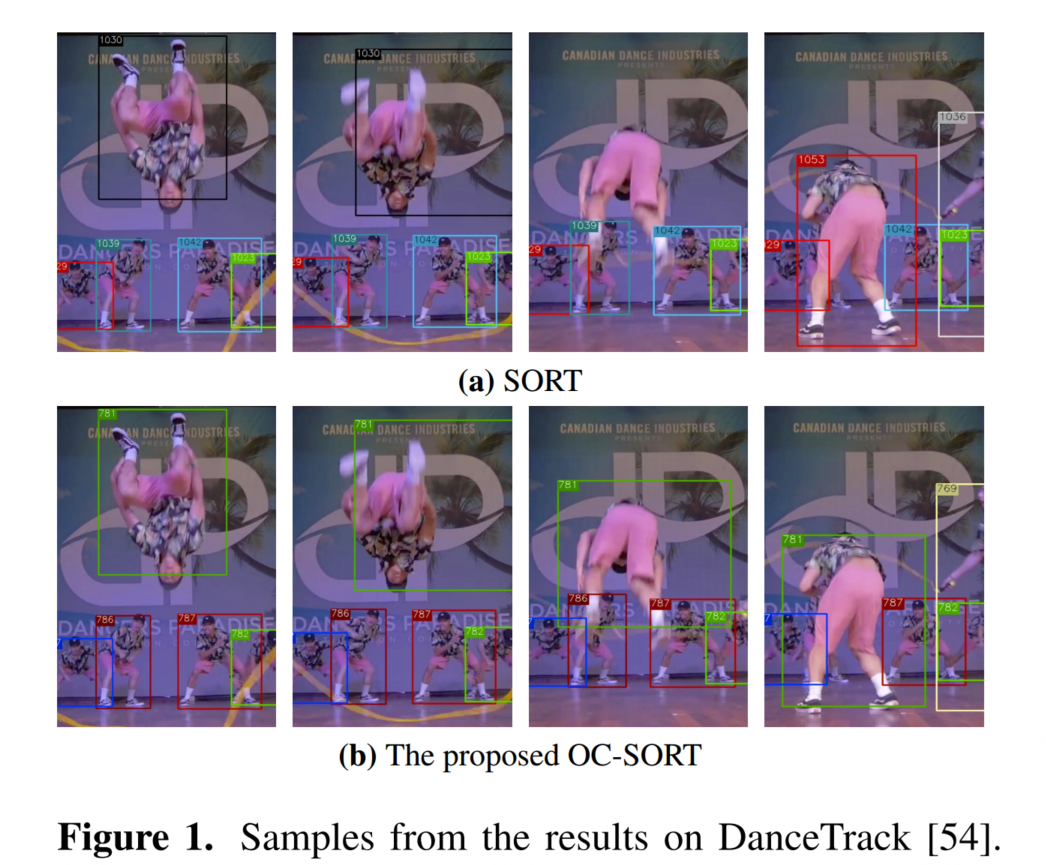 【深度学习】【OC-SORT】Observation-Centric SORT: Rethinking SORT for Robust Multi-Object Tracking_ocsort ...