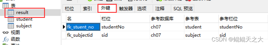 Mysql主键、外键、冗余——多表查询通过设定主键与外键减少内部数据冗余。 Csdn博客