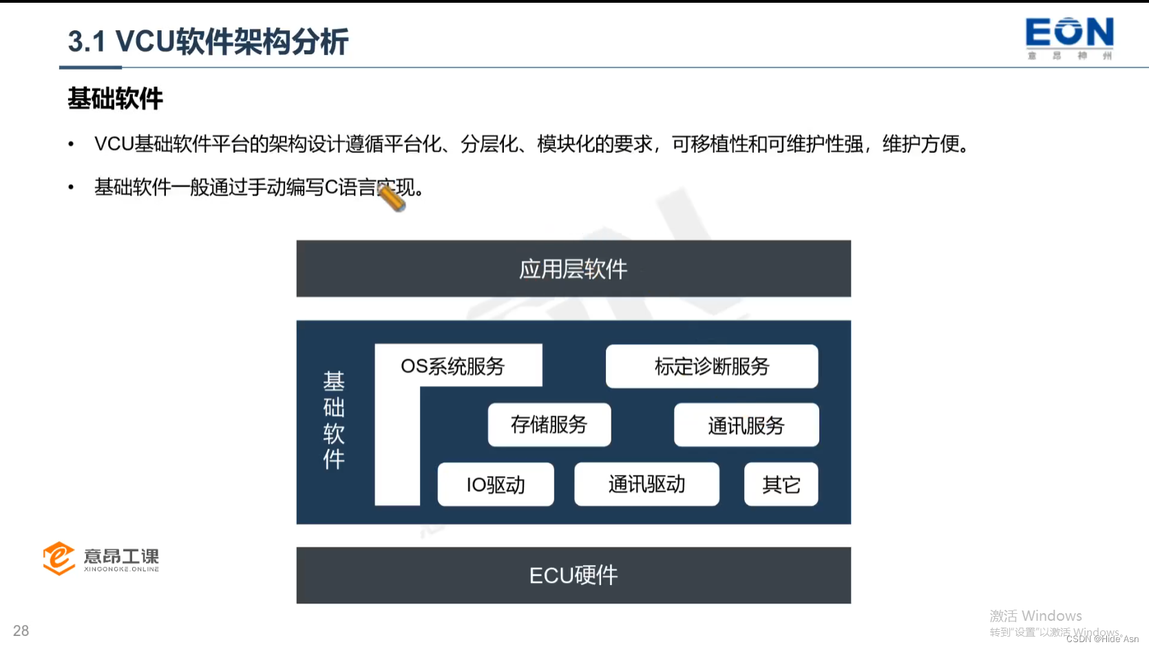 HIL测试05-VCU功能开发与HIL测试_hil在v模型开发-CSDN博客
