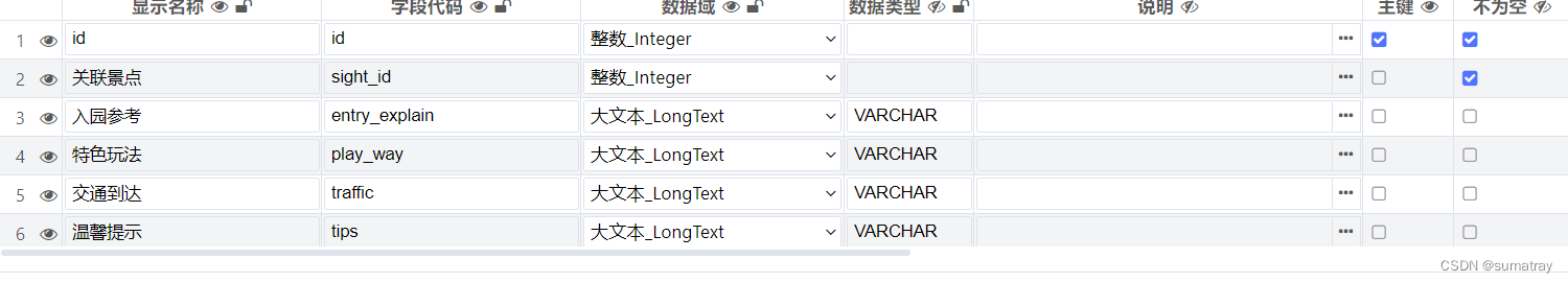 Vuedjango实战开发h5旅游网(复习)django Vue 实战派 Csdn博客